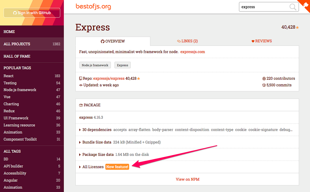 Checking the licenses of 1200 JavaScript packages | by Michael Rambeau ...