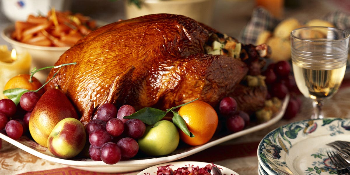 The Science Behind: Turkey Making You Tired | by Isabella Swartz | Show ...