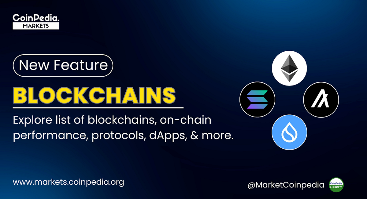 New Feature Launch on CoinpediaMarkets | by CoinPedia Markets | Jan, 2025 | Medium