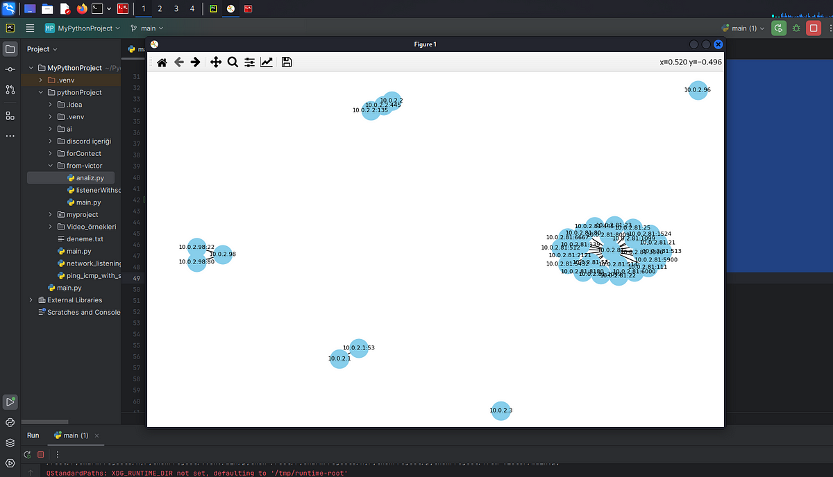 🌐💻 Network Scanning And Visualization Using Nmap And Networkx With Python