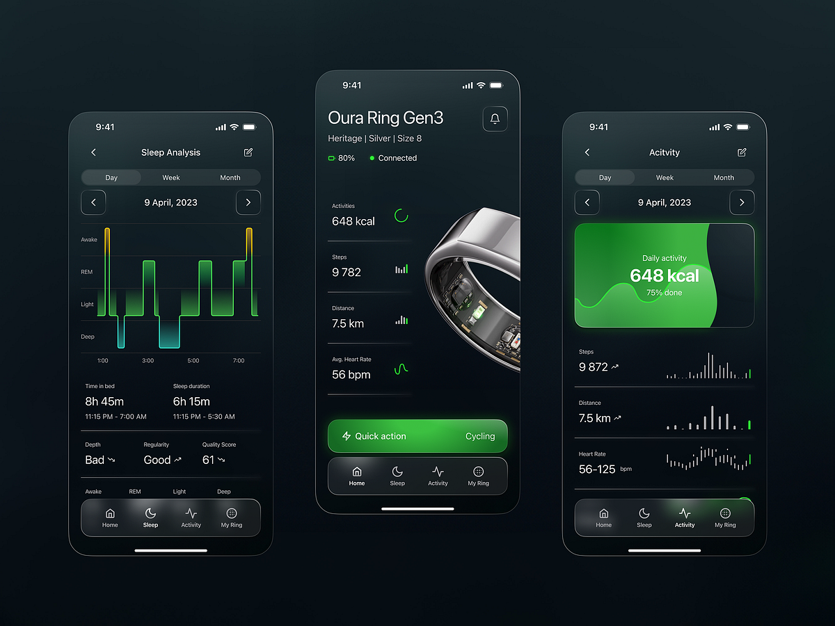 Intuitive and Memorable Mobile UX Design Ideas | Medium