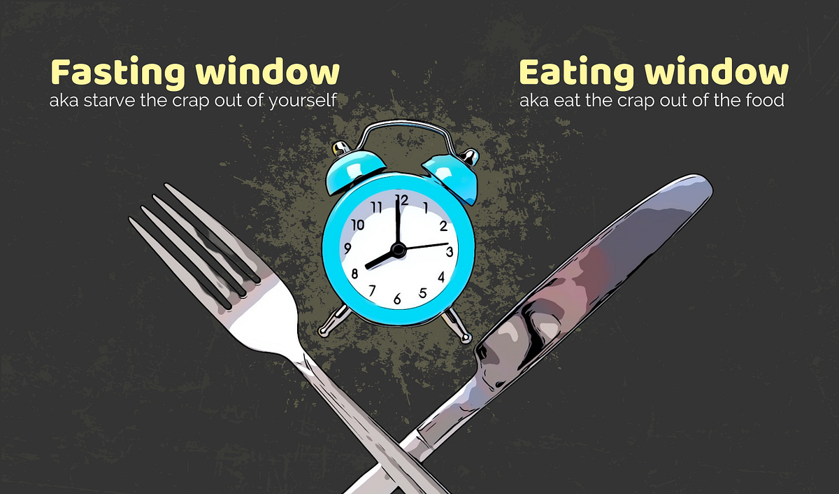 Are You Missing Out On Health Benefits If You Don’t Do Intermittent ...