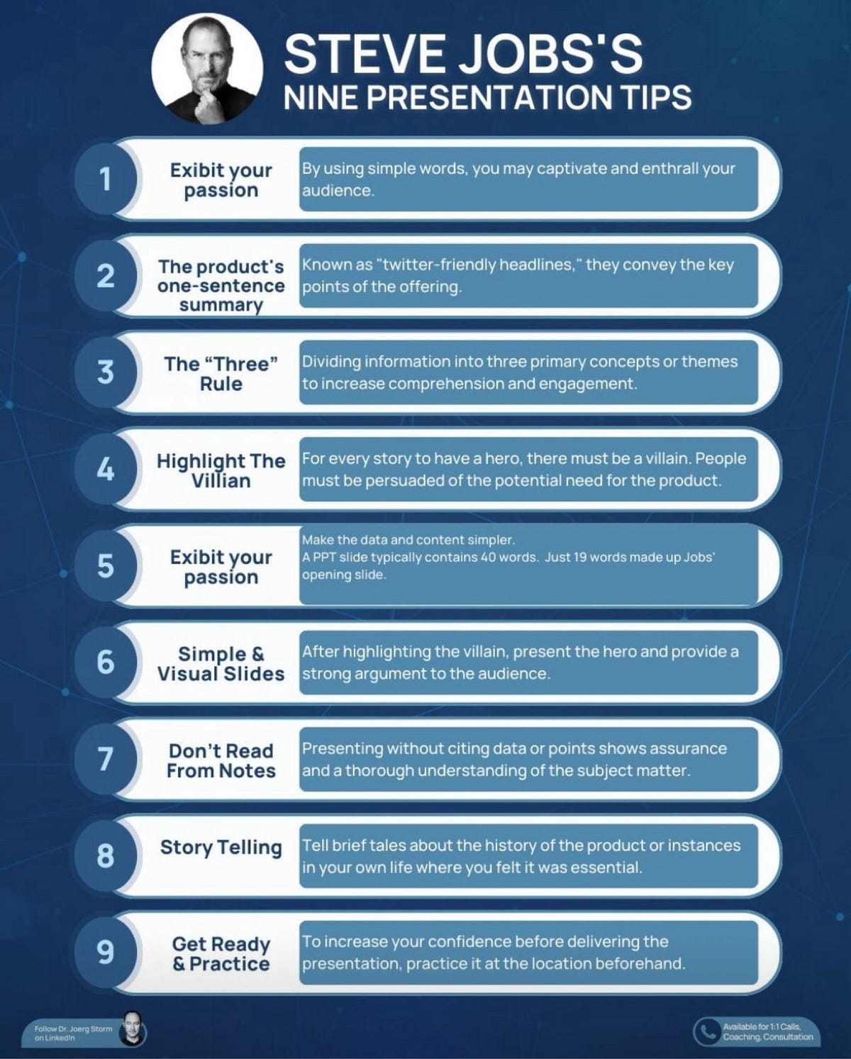Mastering the Art of Presentation: Steve Jobs’s Nine Essential Tips ...