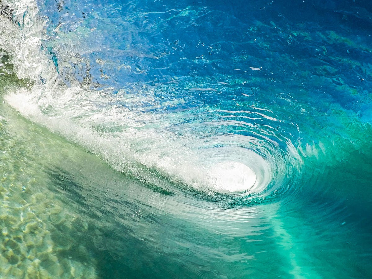 Fluid Scrum Teams and Dynamic Reteaming | by Willem-Jan Ageling ...
