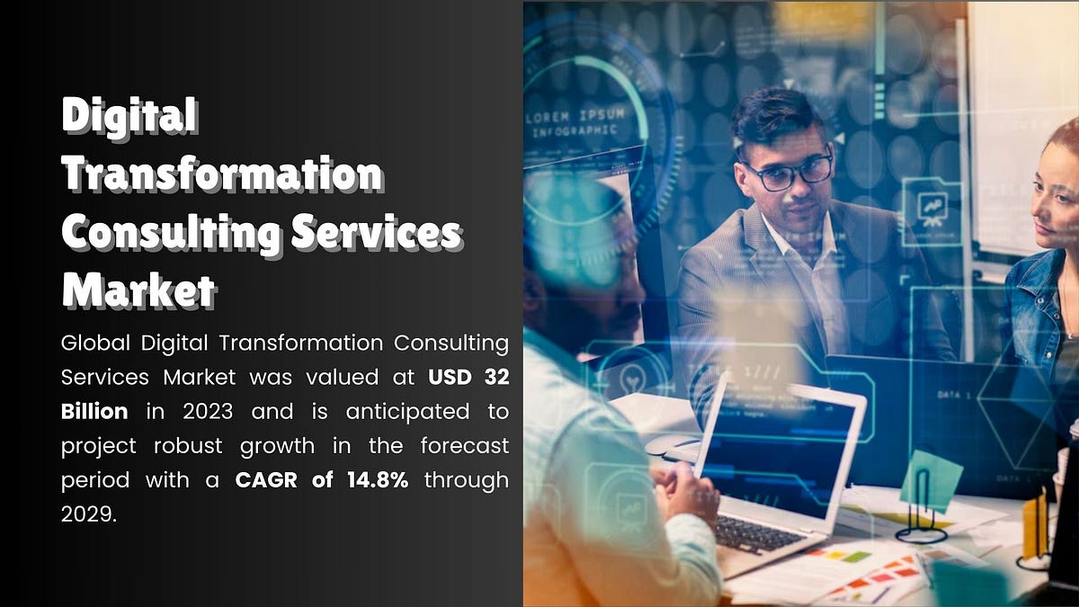 Digital Transformation Consulting Services Market Strategies for Market ...
