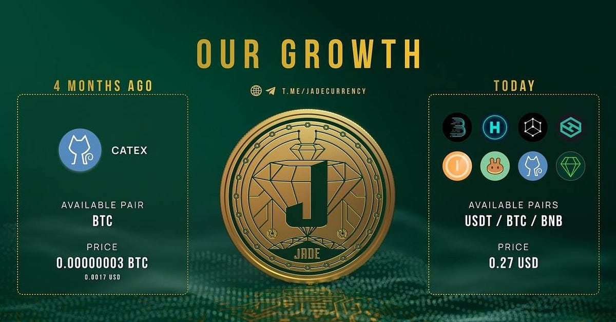 Our next exchange listing will be top 10 exchange and the jade currency ...