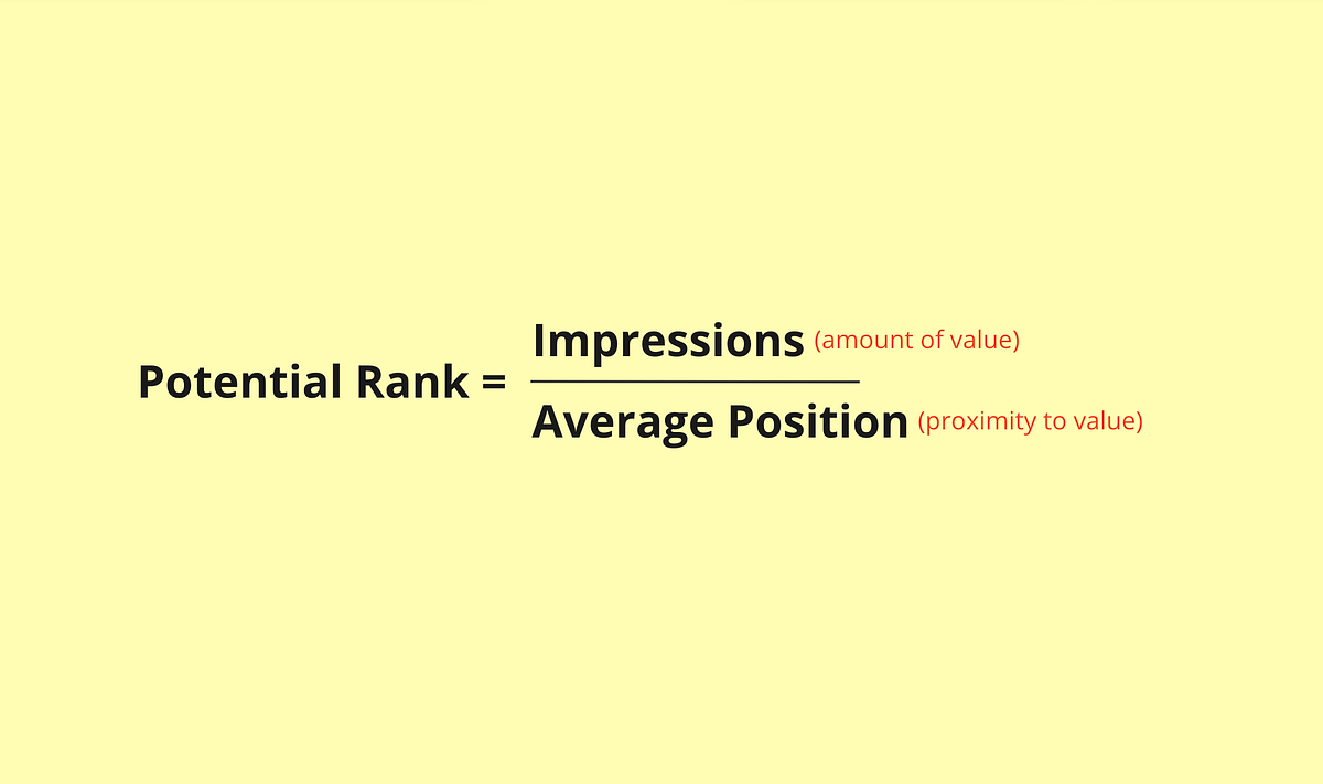 Potential Rank is the Search Metric I am Most Proud of Inventing | by ...