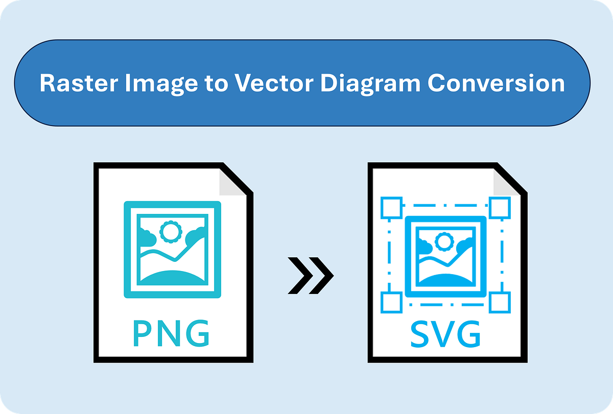 Convert Raster Images (e.g. PNG) To Scalable Vector Graphics (SVG) With Client-Side JavaScript ...