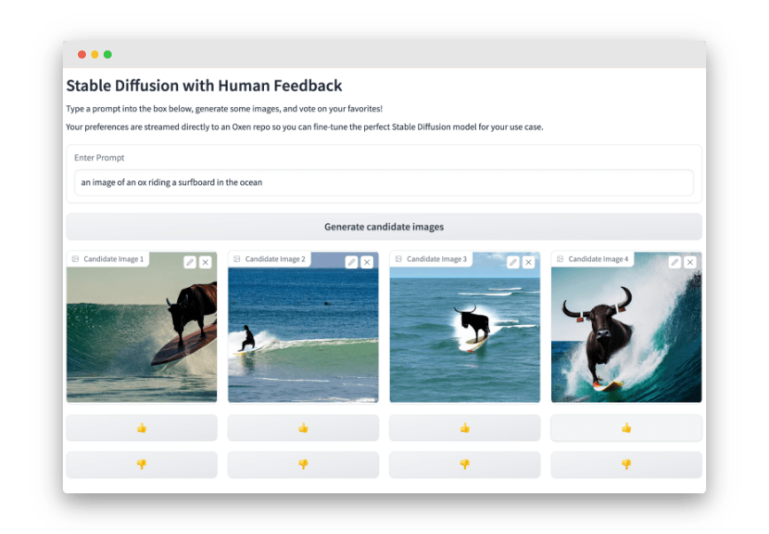 Collecting Data from Human Feedback for Generative AI | by OXEN AI ...