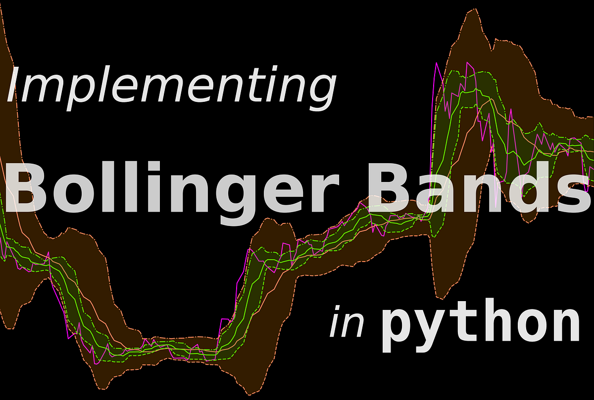 Why you should be using Bollinger Bands and how to calculate and ...