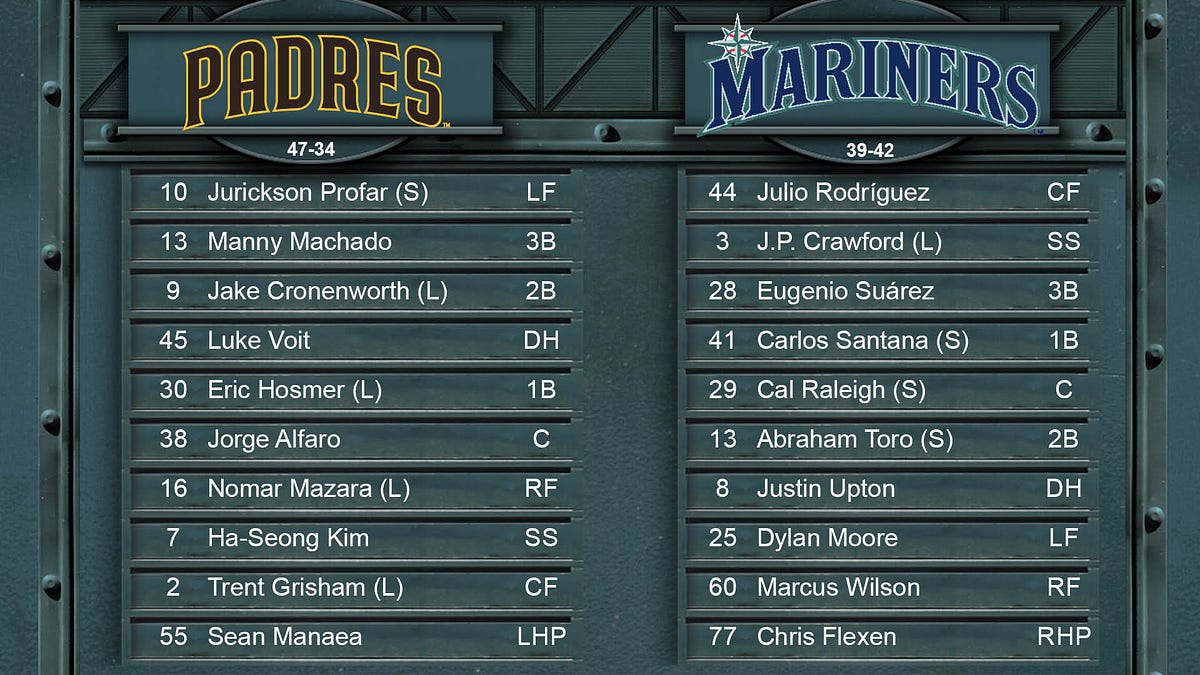 Mariners GameDay — July 4 at San Diego | by Mariners PR | From the ...