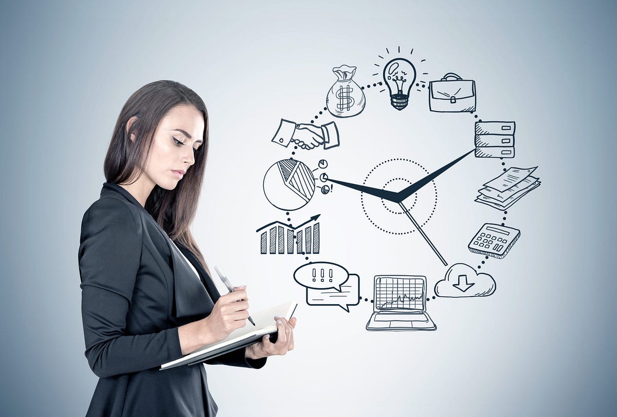Best Colleges for Masters in Engineering Management in USA | by Shivam ...