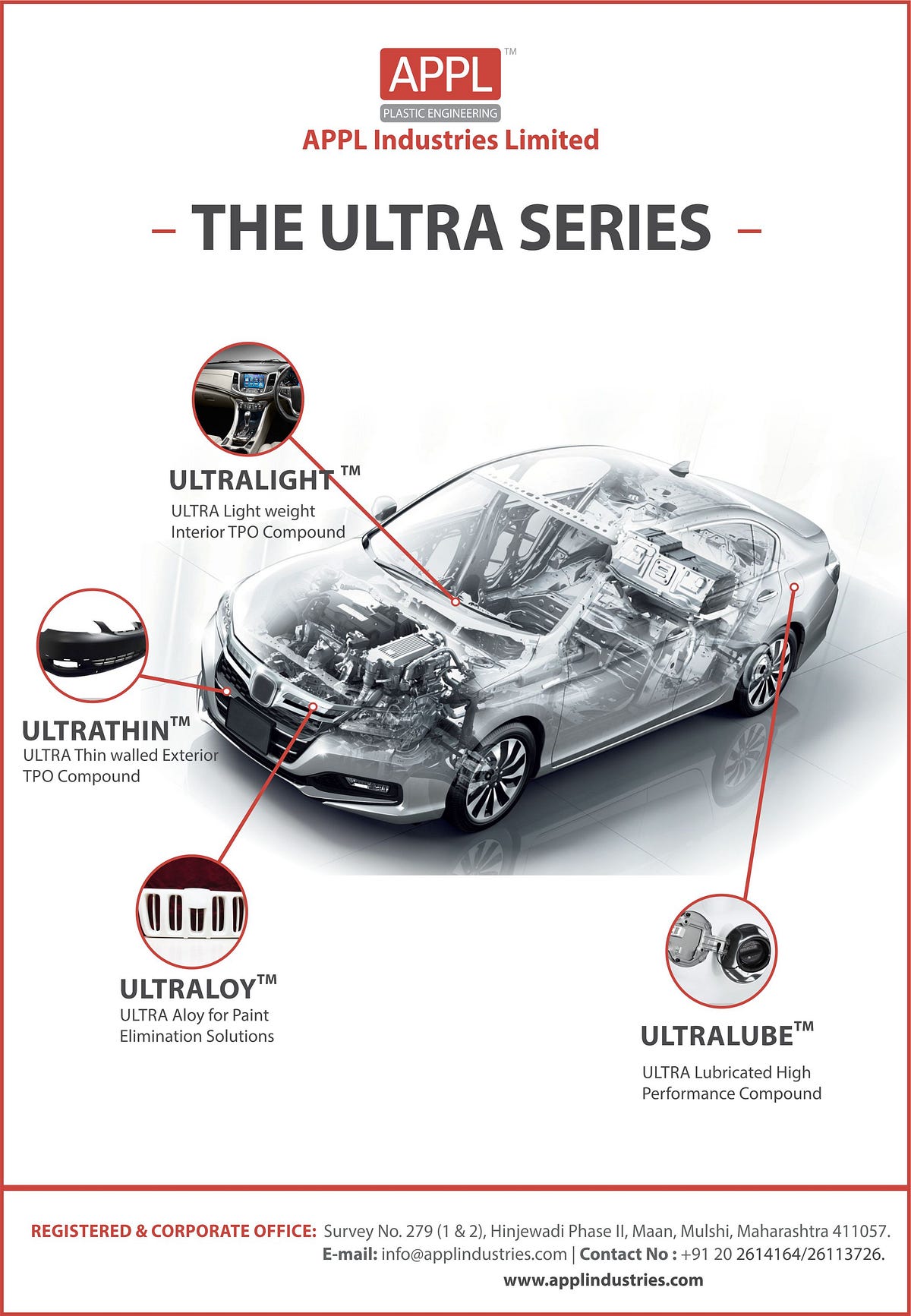 Automotive Polymer Compounders. APPL has fully automated plants to ...