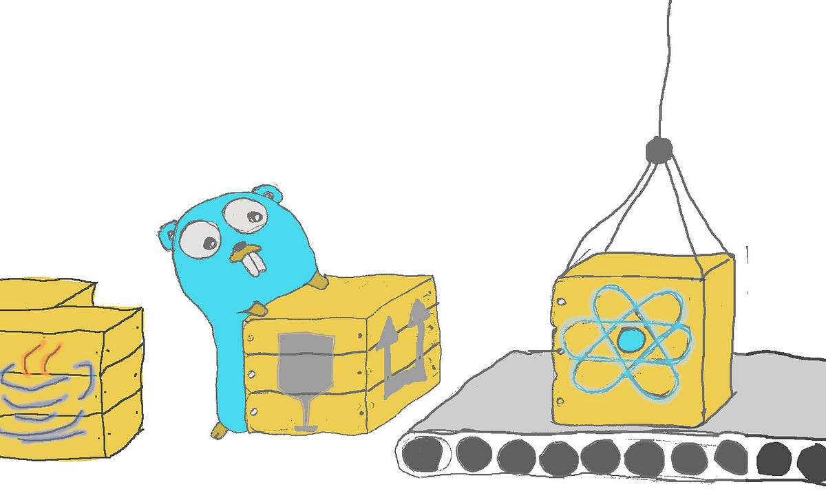 Golang And Production Ready Solution Part 3 Ci Cd By Konstantin Makarov Scum Gazeta Medium