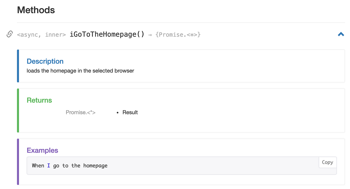 How To Document Cucumber Js Step Definitions With Jsdoc By Averment Digital Medium