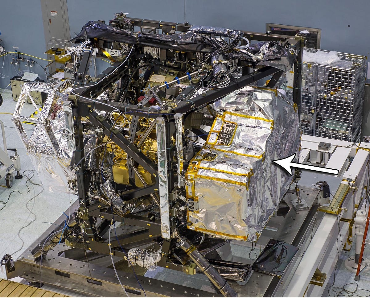 James Webb Space Telescope-the Infrared Observatory | by ADITYA VERMA ...