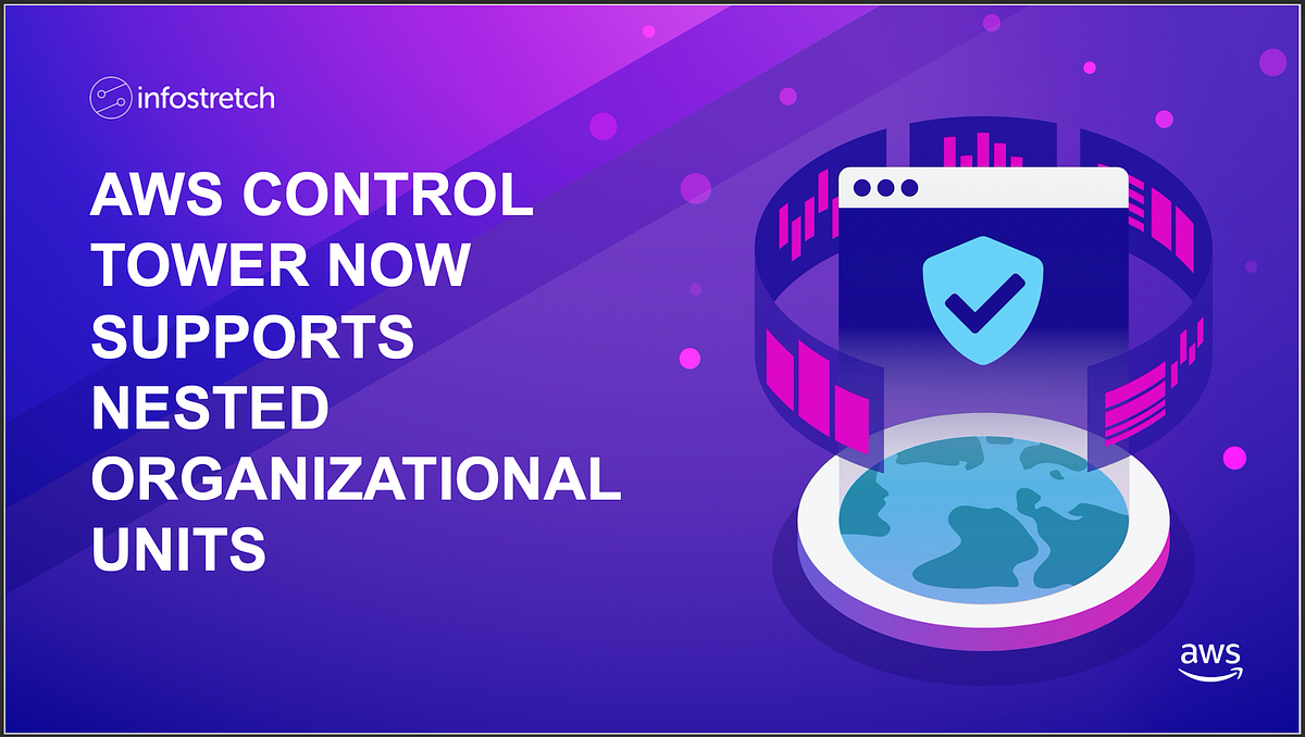 AWS Control Tower now supports nested organizational units | by Dhaval ...