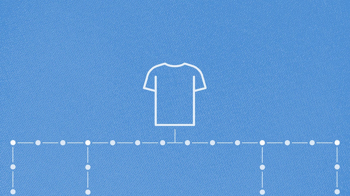 The Three Levels of Traceability: Product Traceability | by TrusTrace ...