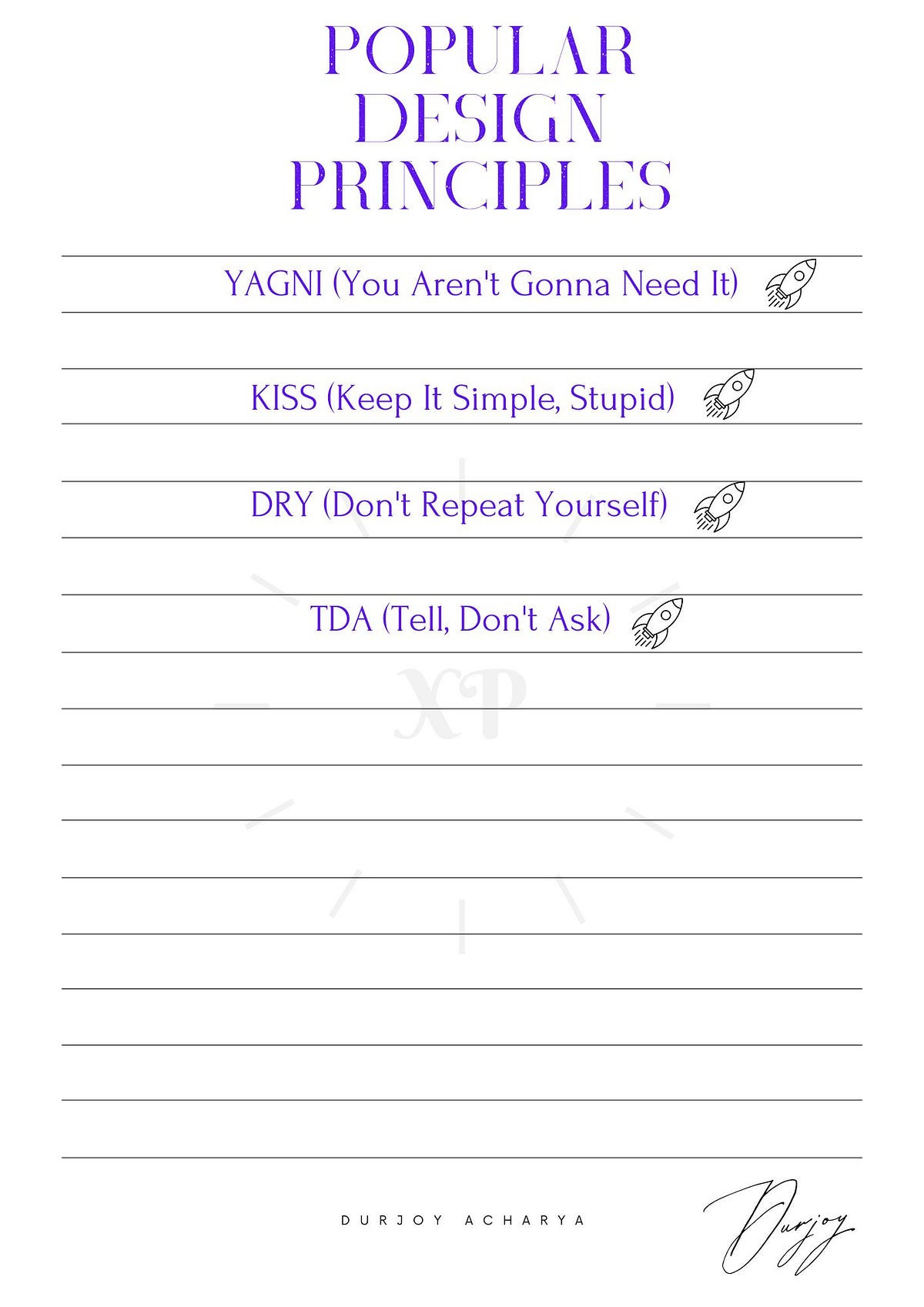 Most Popular Design Principles (YAGNI, KISS, DRY, TDA) | by Durjoy Acharjya | Medium