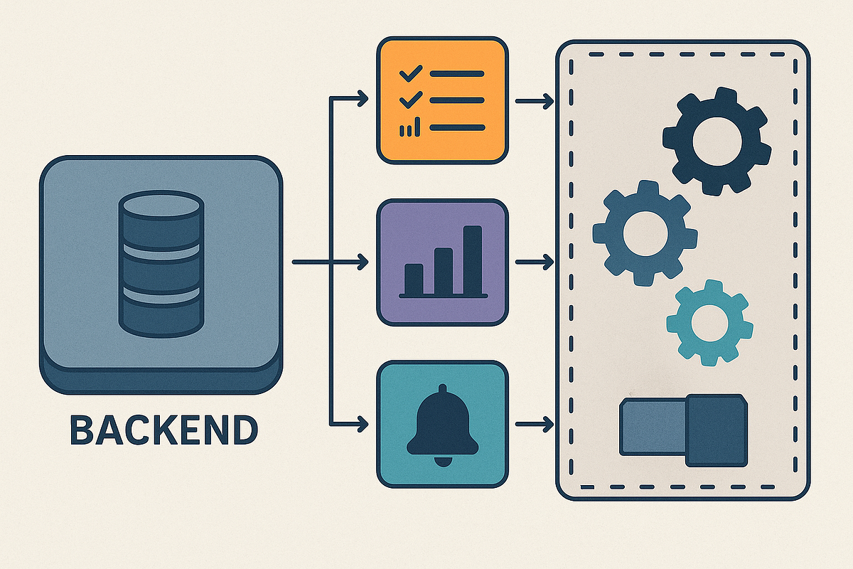 I Built a Modular Feature System That Plugged Into Any Backend | by ...