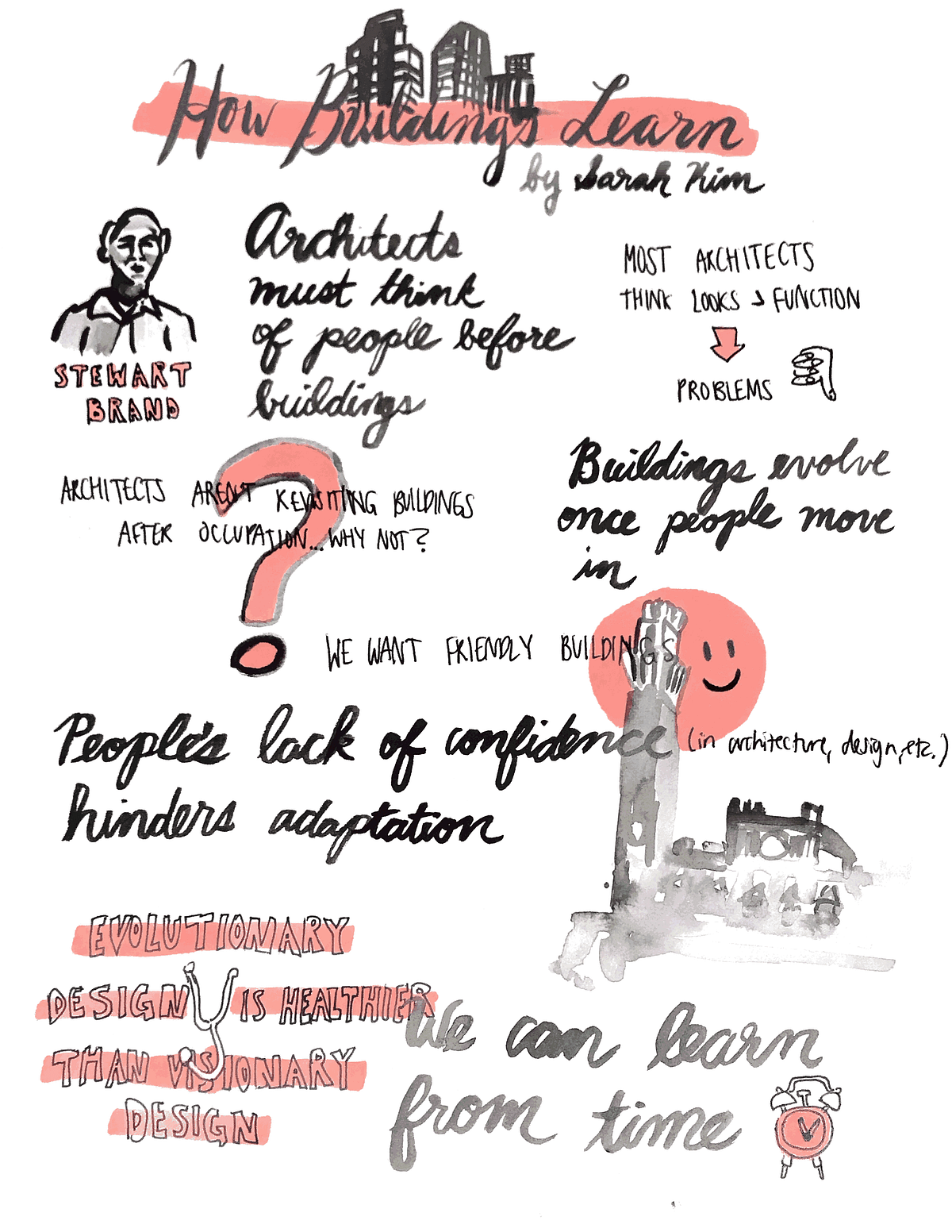 How Buildings Learn | by Sarah Kim | The History, Philosophy and Ethics ...