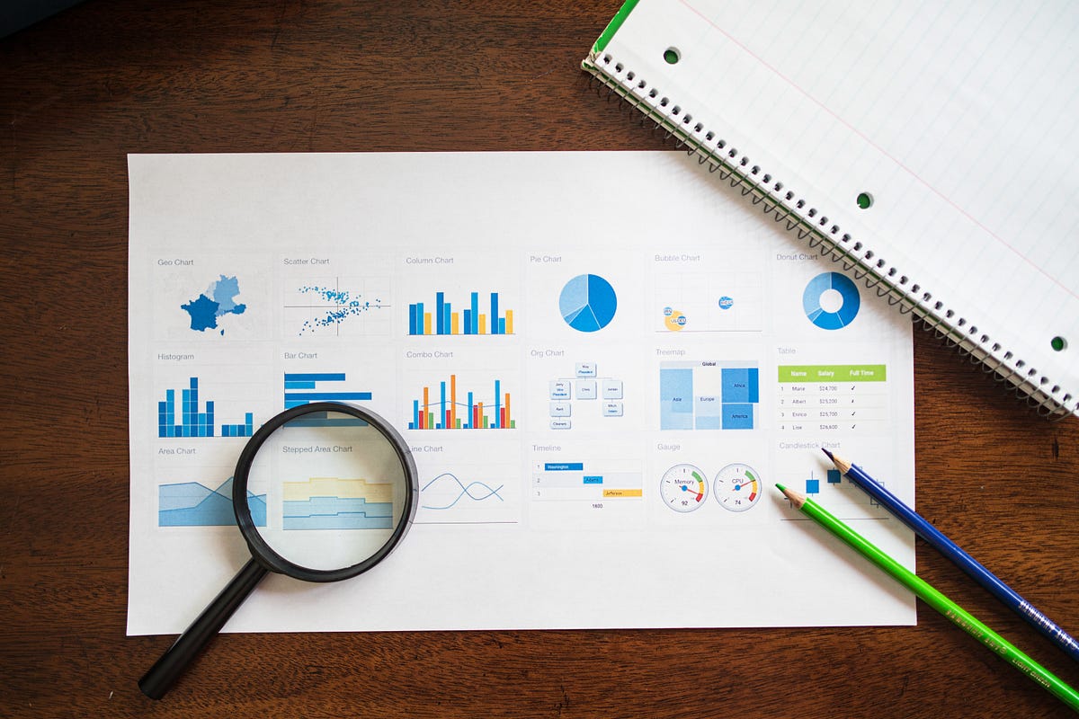 Torchmetrics V07 — New Nlp Metrics And Improved Api By Daniel Stancl Pytorch Lightning