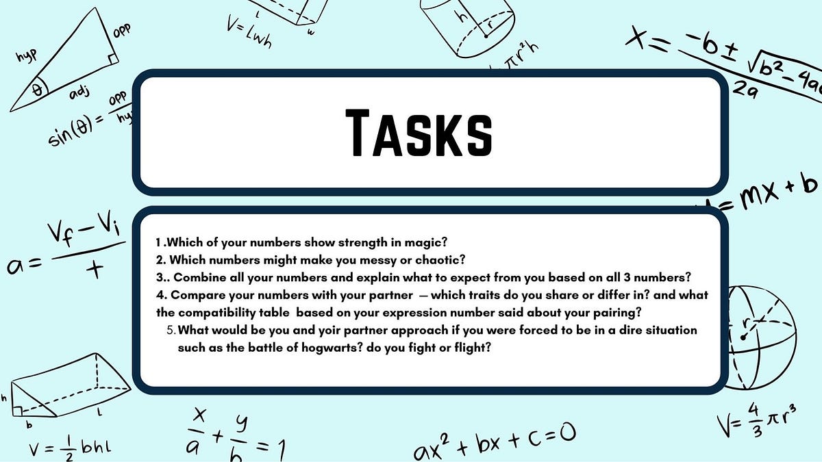 Eve’s Arithmancy Task Submission. cc: Professor Zabini | by | Dec, 2025 ...