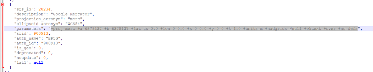 How to convert bbox string to shapefile. | by 3DGISKing | Medium
