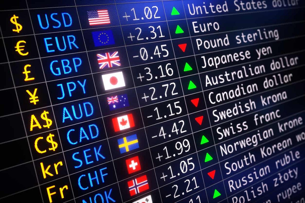 Top 5 Forex Pairs For Algorithmic Trading By AlgoPro Academy Medium Top 5 Forex Pairs For Algorithmic Trading By AlgoPro Academy Medium