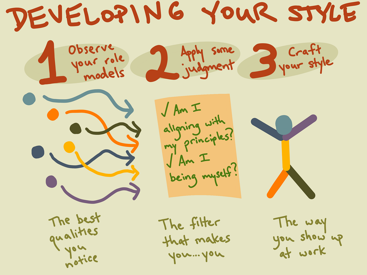 Developing a “style” at work: How to do it, and where to focus | by ...
