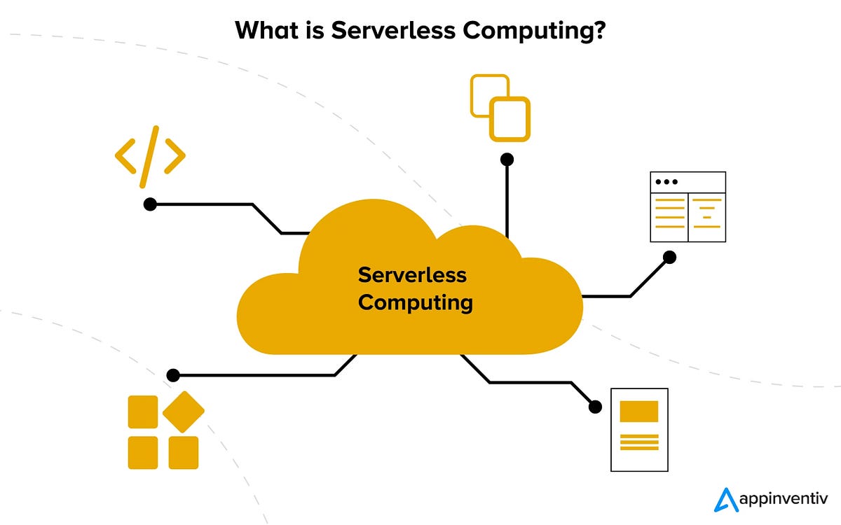 🚀 Embracing the Future: Serverless Computing 🚀 | by Aarshdeep Singh ... 🚀 Embracing the Future: Serverless Computing 🚀 | by Aarshdeep Singh ...