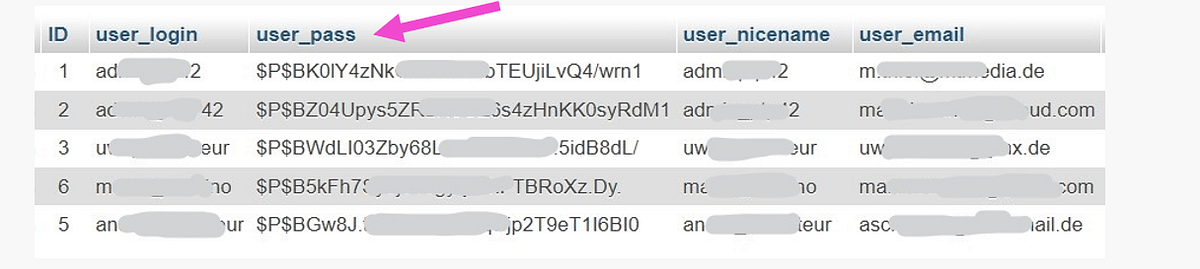 TABLA DE HASH: QUÉ ES Y CÓMO FUNCIONAN | by iber noe | Medium