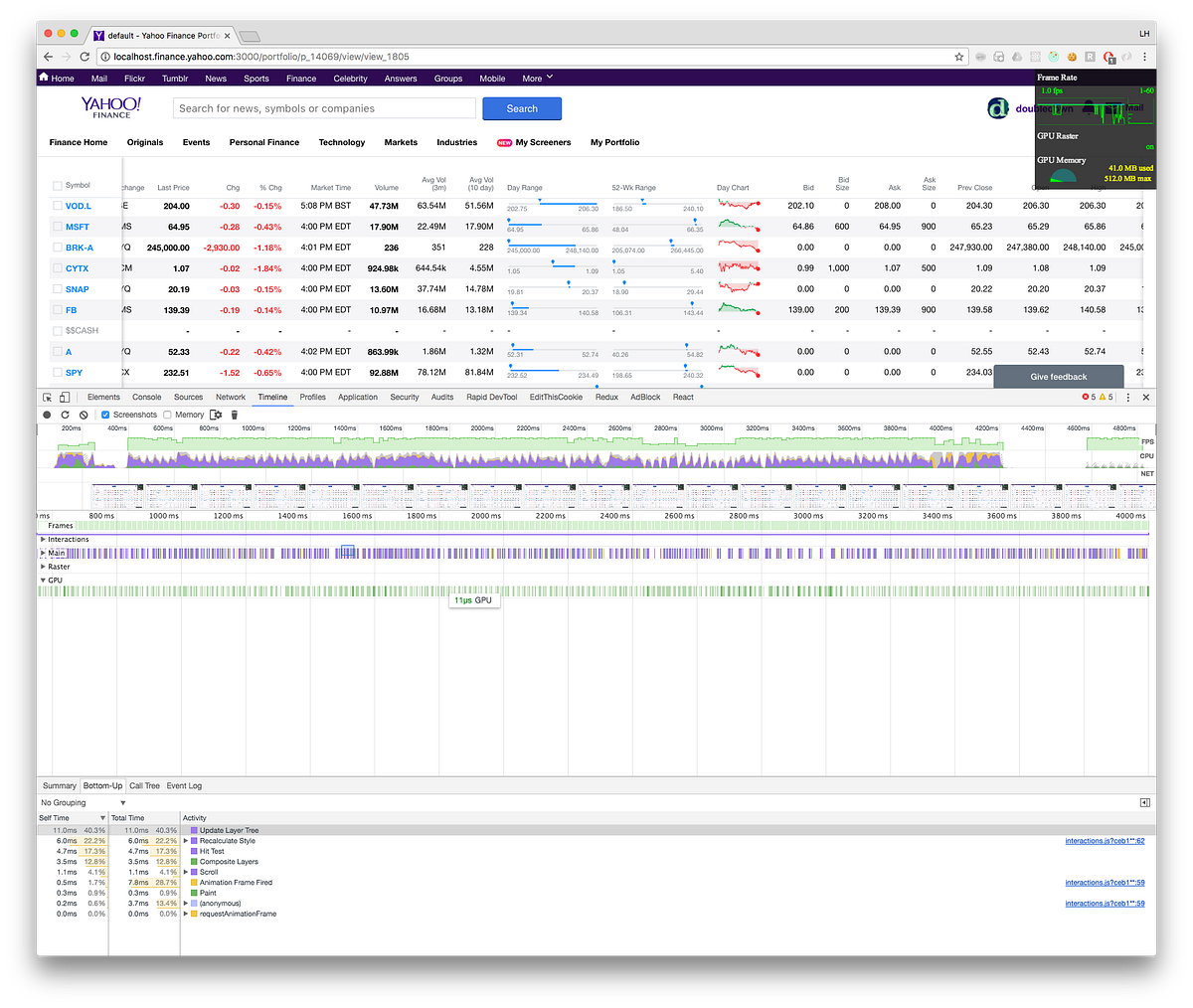 Yahoo Finance Portfolio: Rendering high performance financial data ...