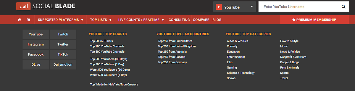What is Social Blade? And How Can It Be a Part of Your YouTube Strategy ...
