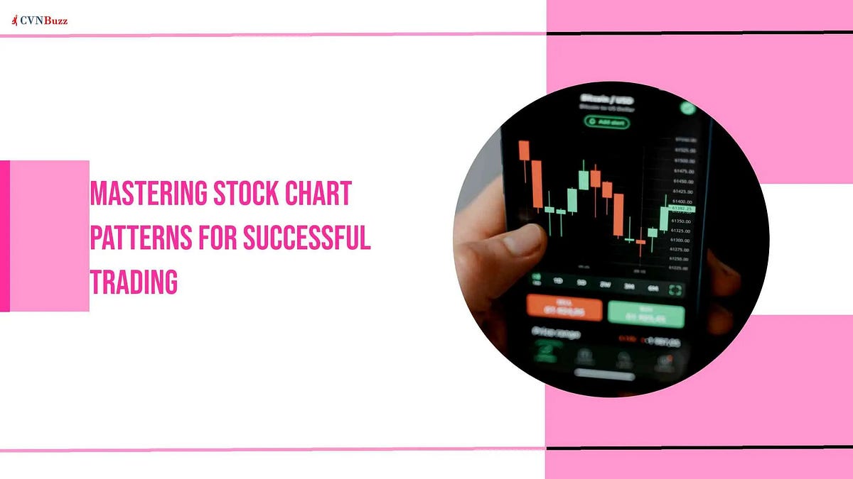 Mastering Stock Chart Patterns for Successful Trading | by Dr Venkatesh ...