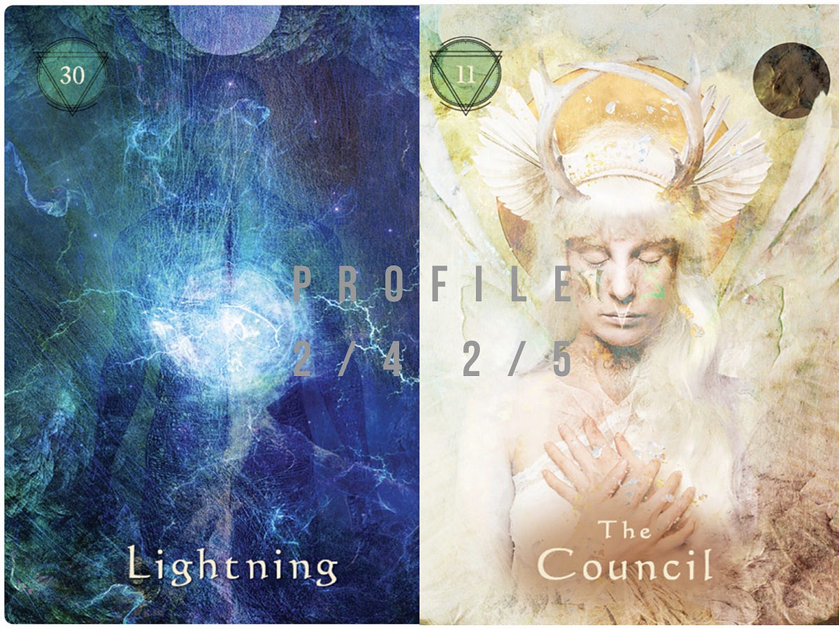 ::Human Design Oracle:: 24/1–30/1 | by NOW Happiness Life | Medium
