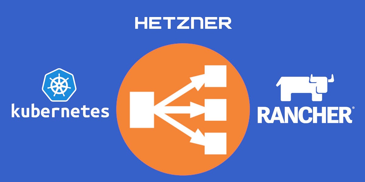 How to setup Hetzner load balancer on a Kubernetes cluster | by JM ...