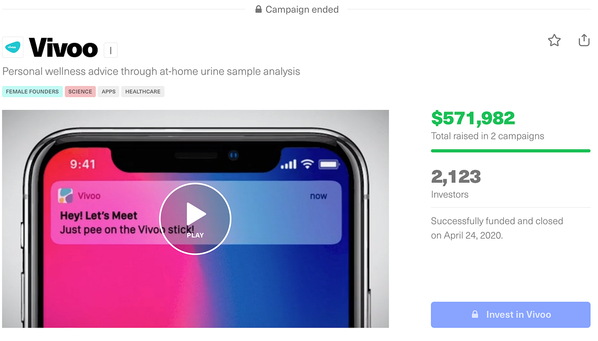 Crowdfunding Is a Great way to Scale Cost-Efficient Consumer Products ...