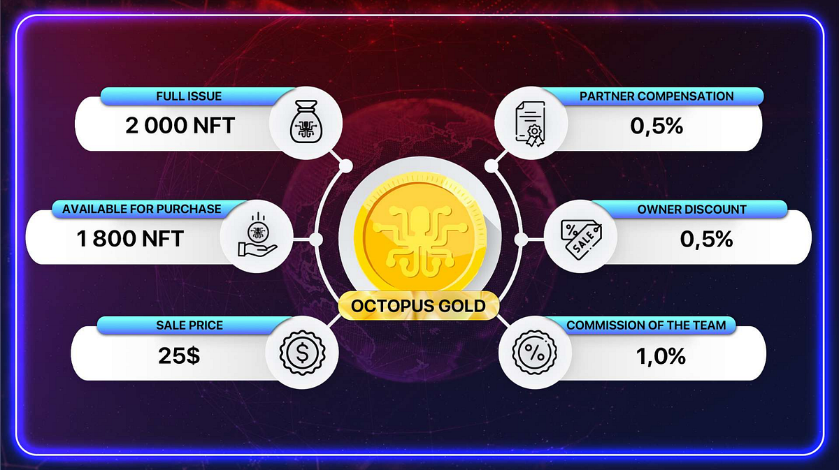 What is Octopus NFT?. Since the launch of Octopus NFT we’ve… | by ...