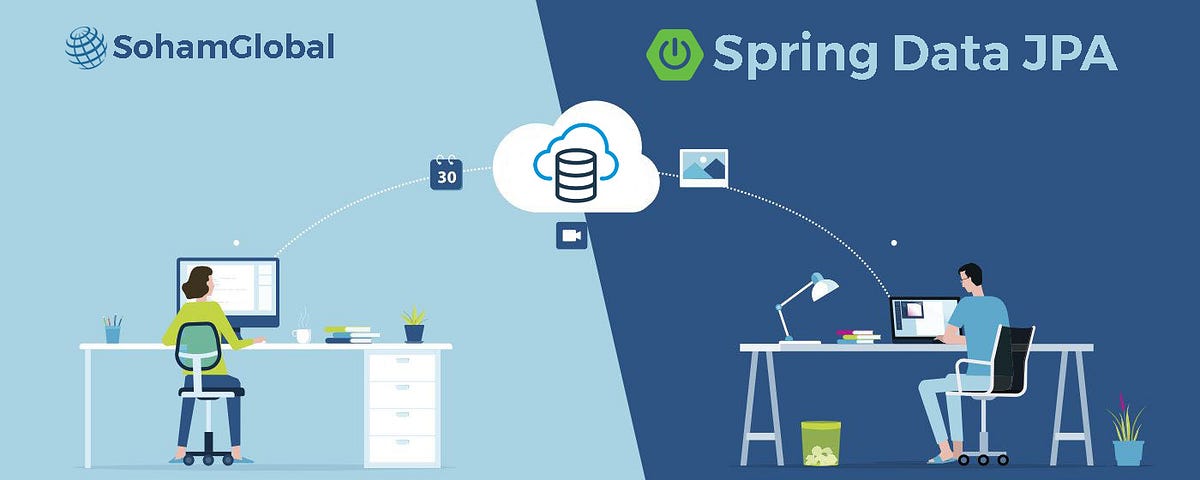 Steps of Spring Data JPA — JakartaEE | by Praffull Manekar | Medium