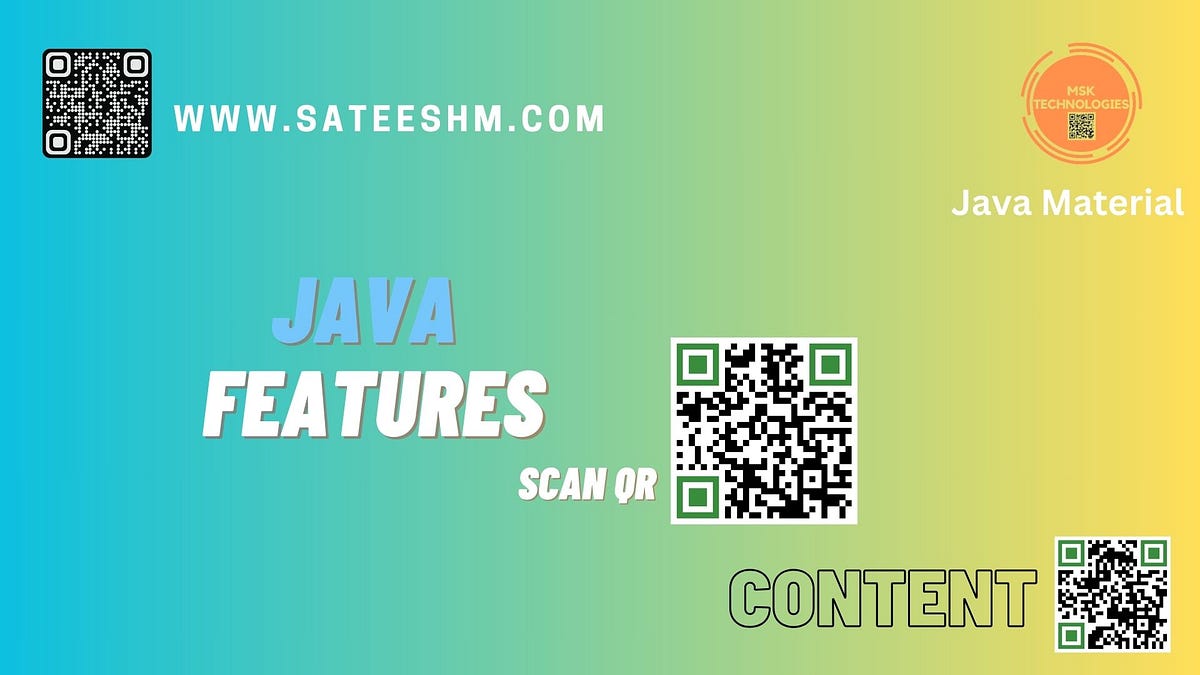 Features of Java - Sateeshm - Medium