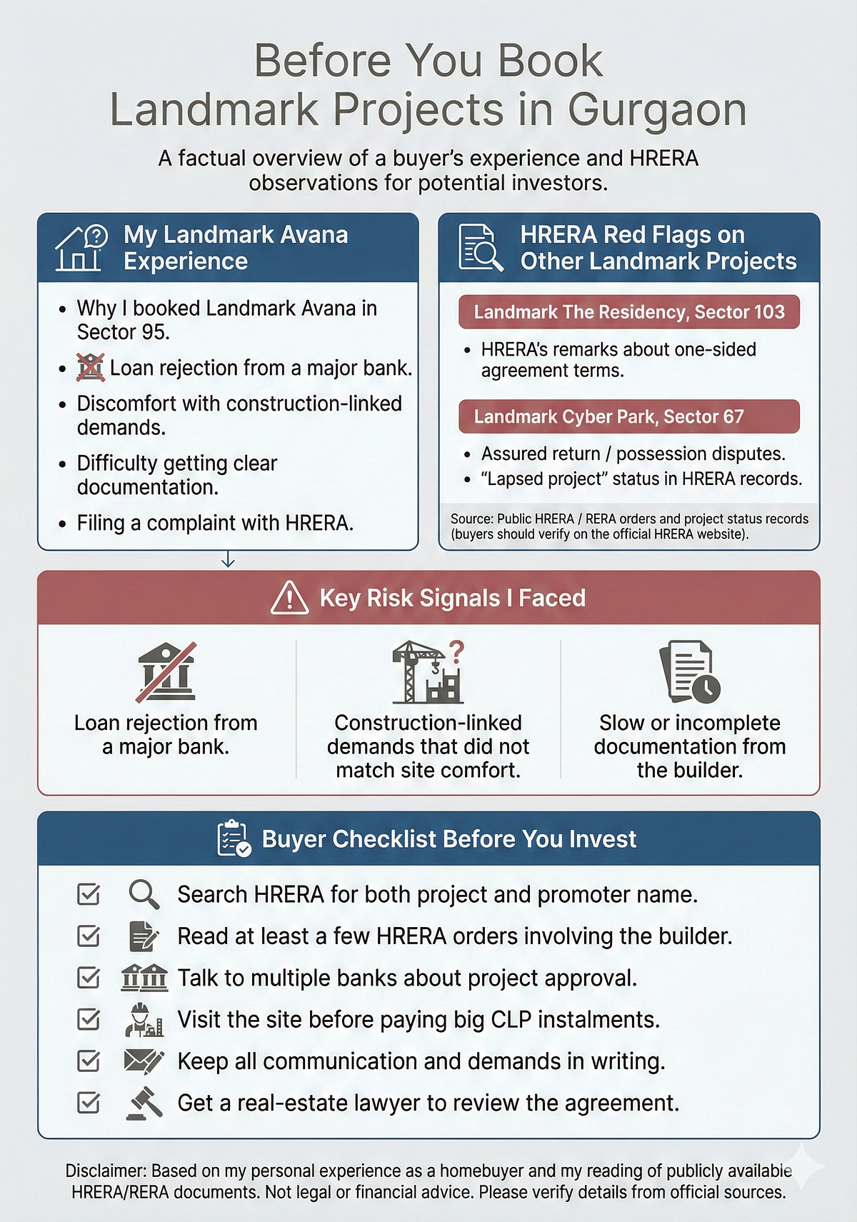 Before You Buy a Landmark Project: My Landmark Project Review and HRERA ...