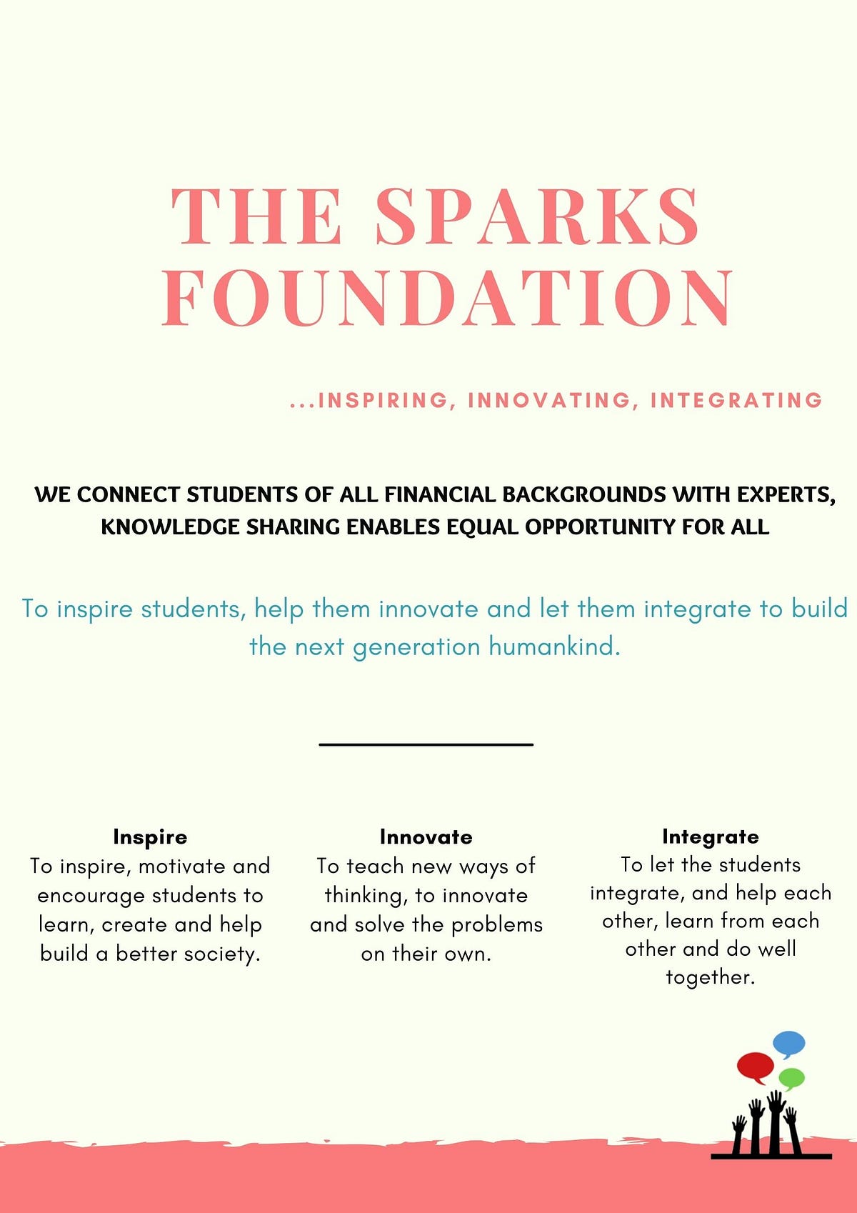 GRIP- The Sparks Foundation - Aparna Mohanta - Medium