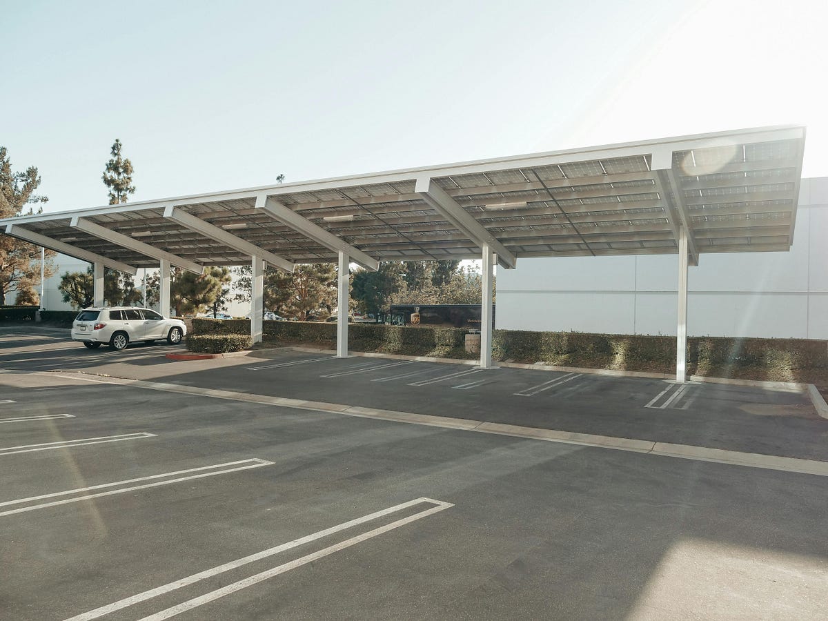 Solar Power Diverter: How It Works, Benefits, and Future Trends | by ...