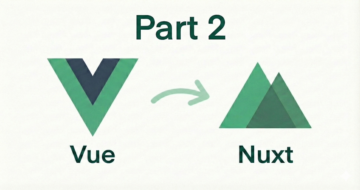Vue To Nuxt: Part 2. Setting Up Your First Nuxt 4 Project | by Sherif M. | Dec, 2025 ...