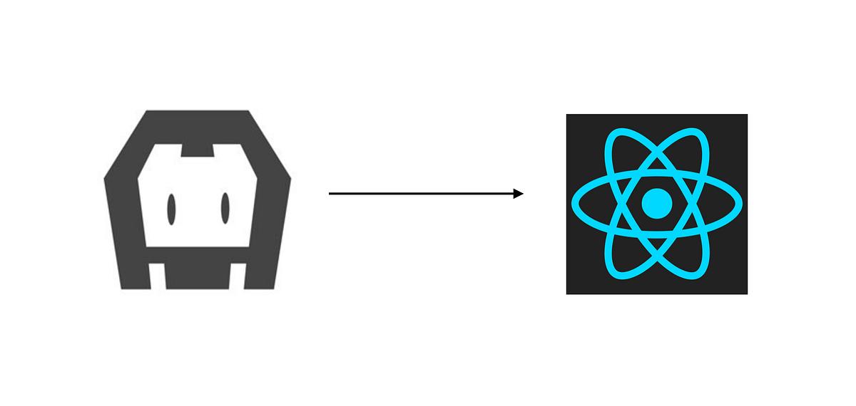Moving Cordova plugins to React-Native | by psak-works | Medium