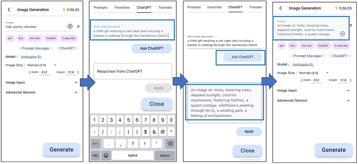 Input prompt using ChatGPT feature in the AI Image Generator called ...