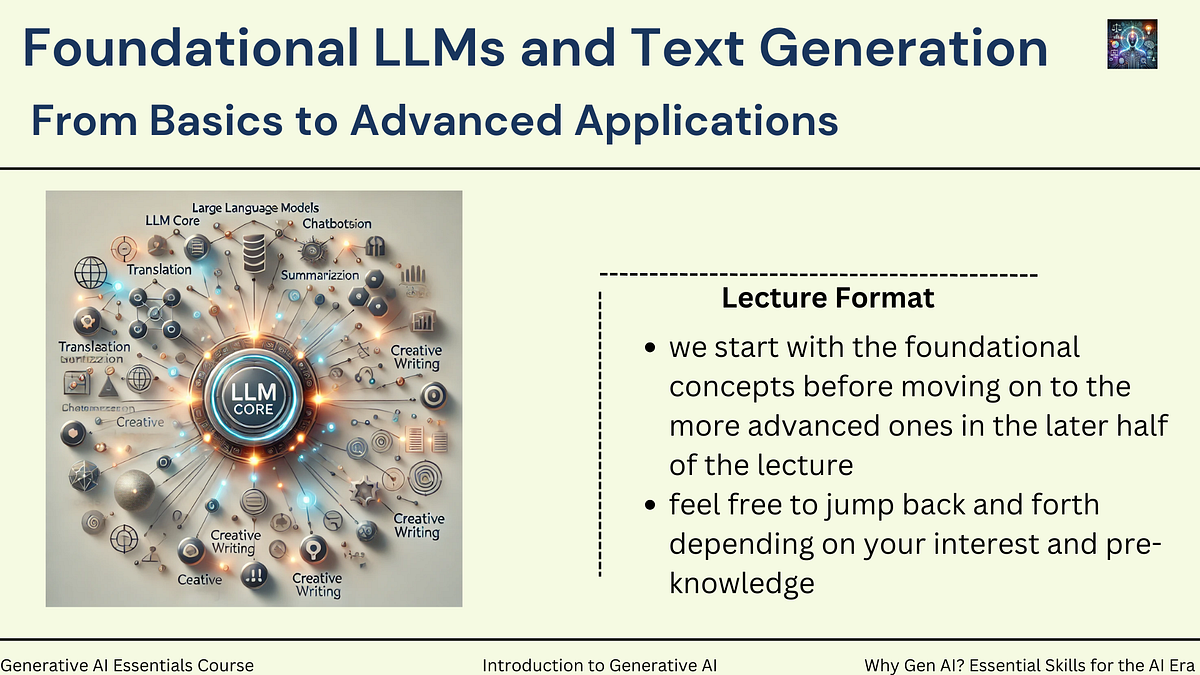 Inside LLMs: Architecture & Text Generation Deep Dive | by Diwakar ...