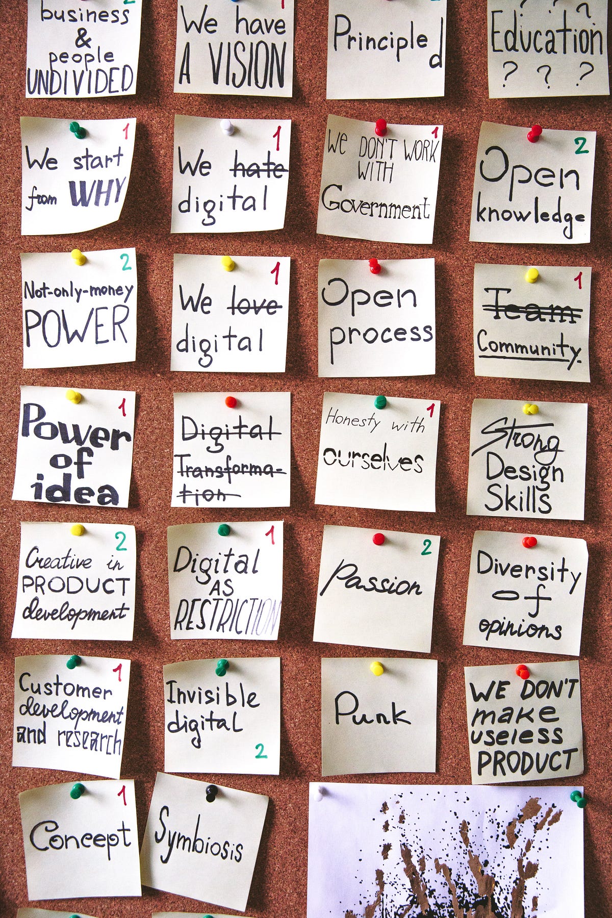 Setting Priorities: Understanding Priority, set priority right and list ...