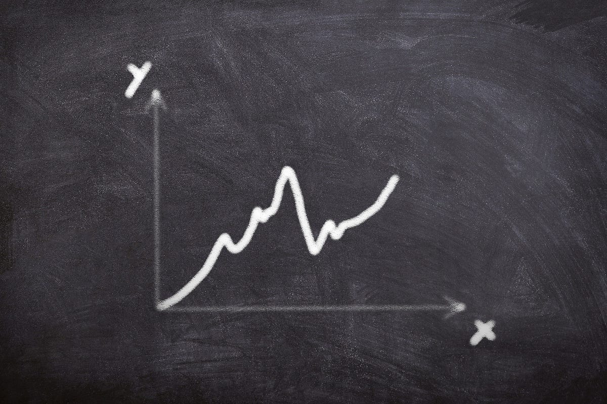 The Longing For an Optimum. Let’s talk optimization. It lies at the… | by Katya Mijatovic | Medium